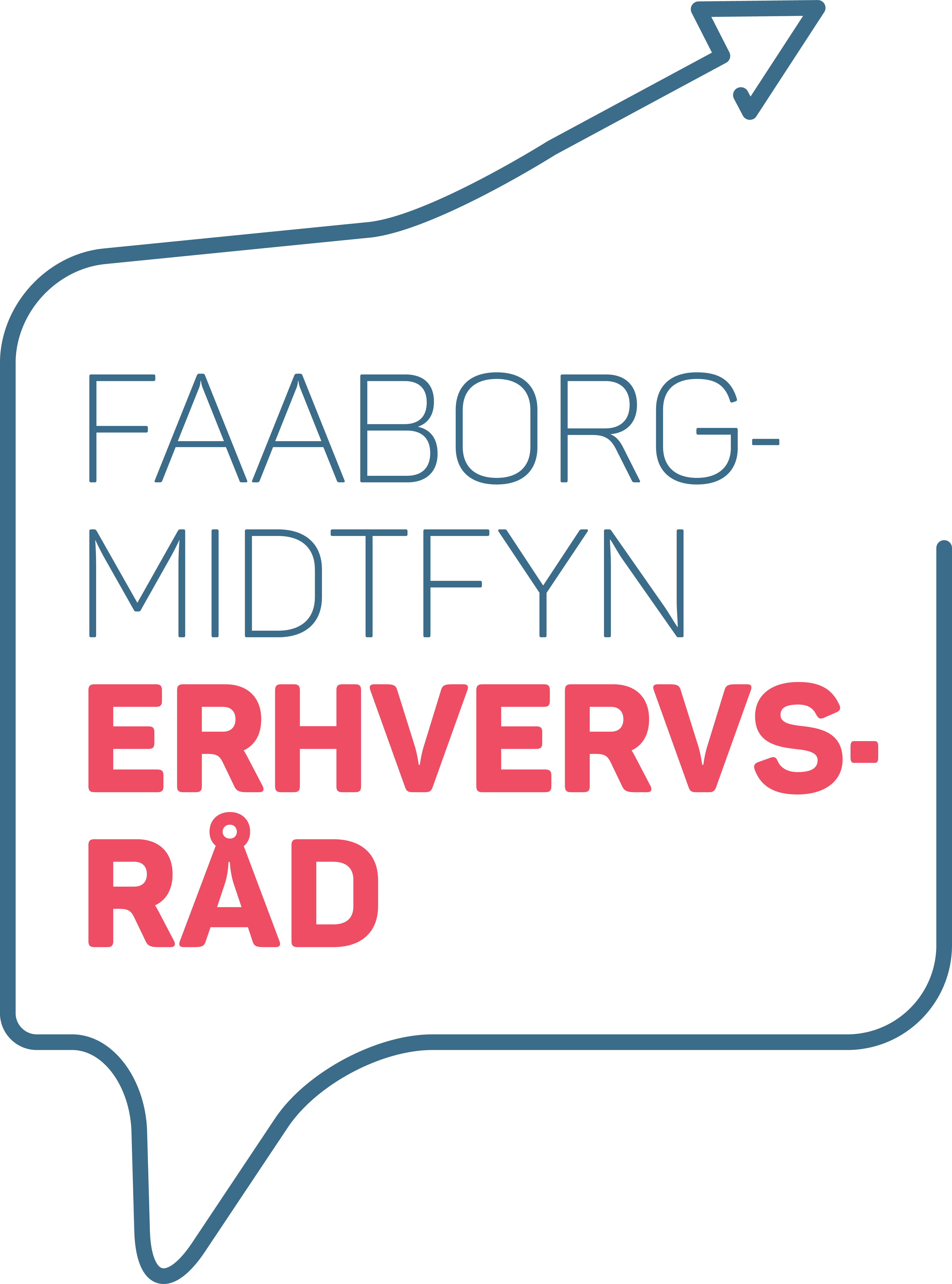 Faaborg-Midtfyn Erhvervsråd | Viden | Netværk | Sparring